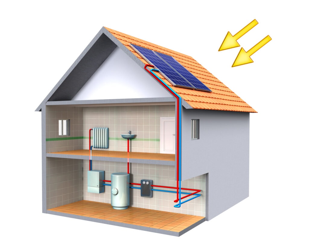 Solaranlagen ABC 🥇 Photovoltaik Fachportal